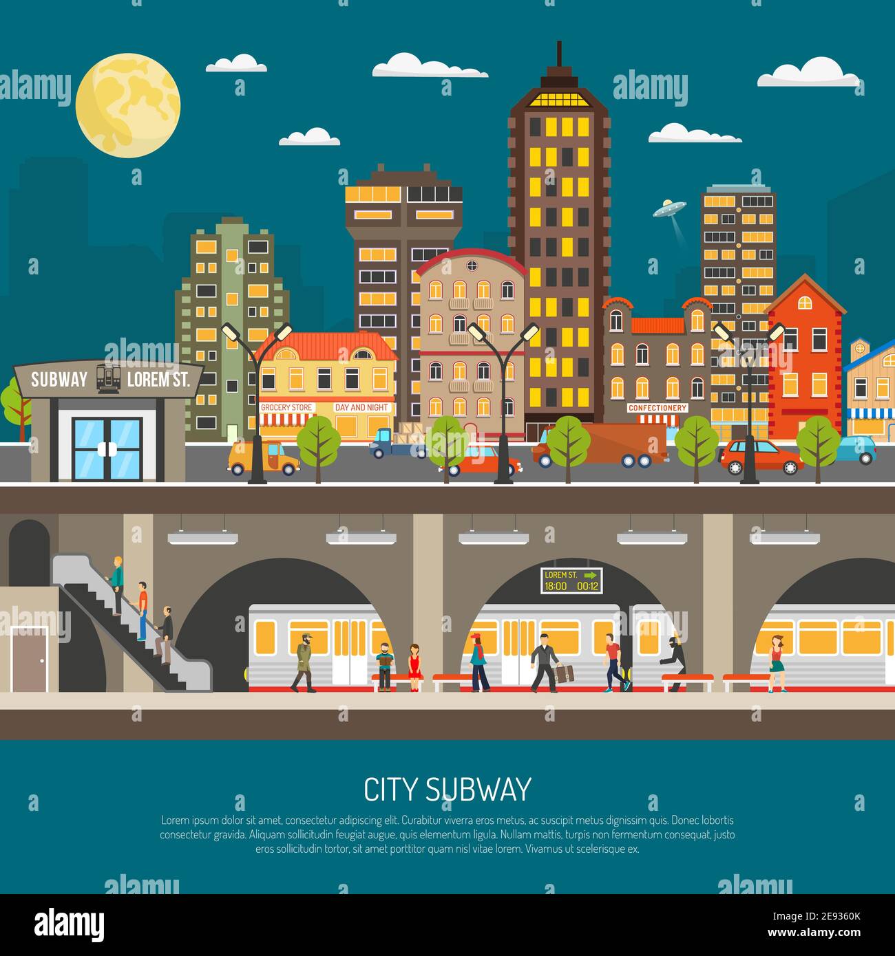 Underground poster of cityscape with subway station and platform train ...
