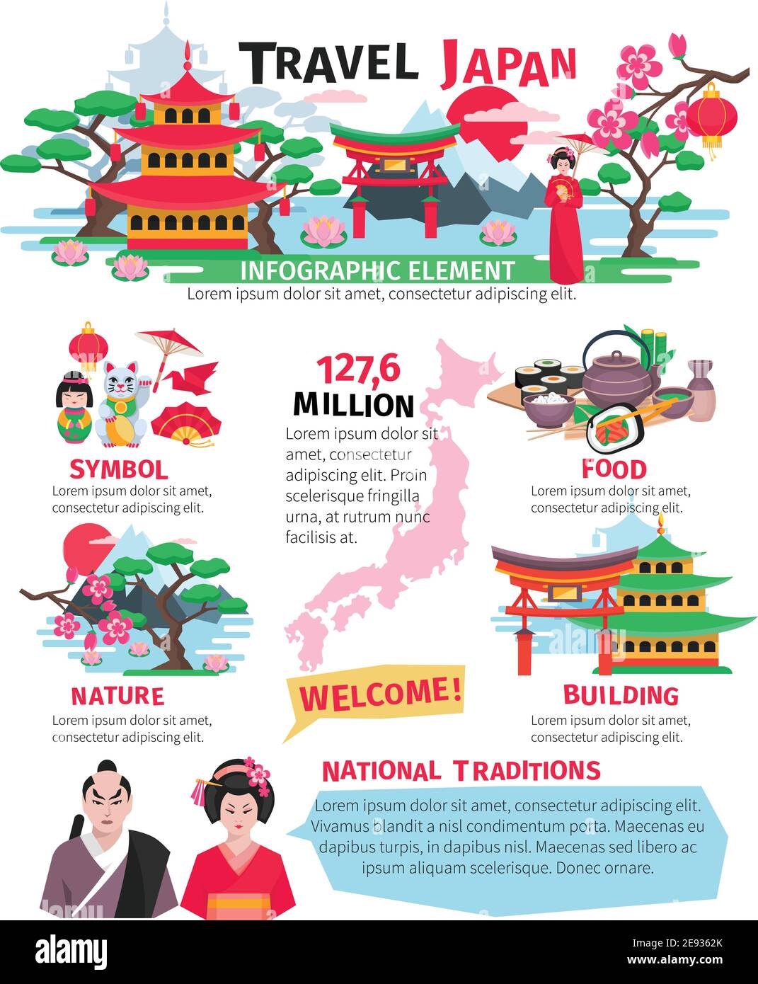 Japanese sightseeing landmarks food and cultural attractions for ...