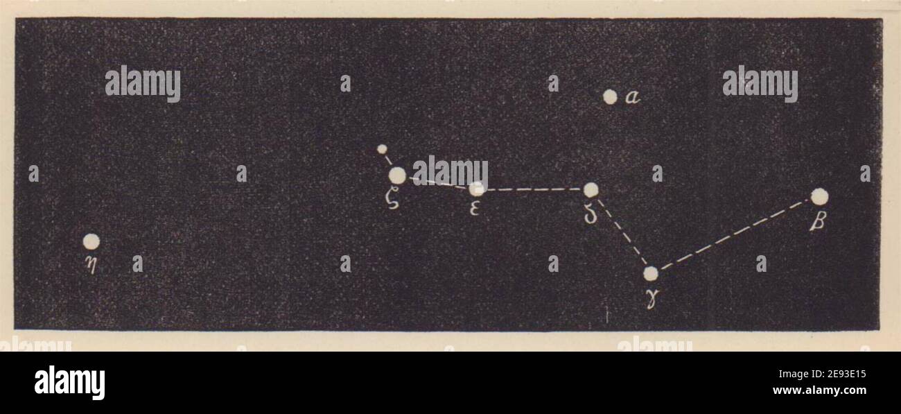 Plough constellation/Big Dipper 100,000 years ago. Star chart. SMALL ...