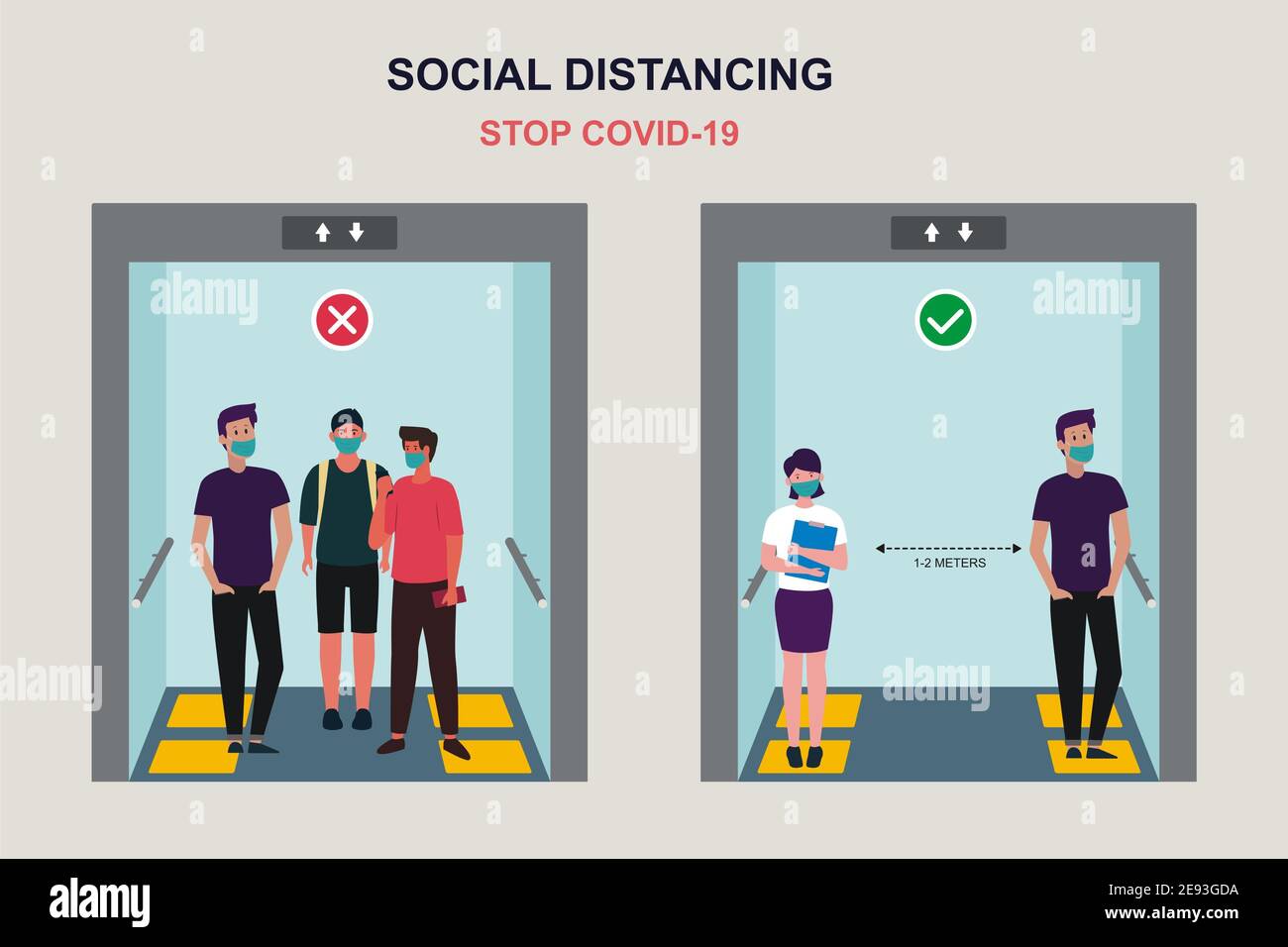 Social distancing maintain in lift and elevator during Coronavirus ...