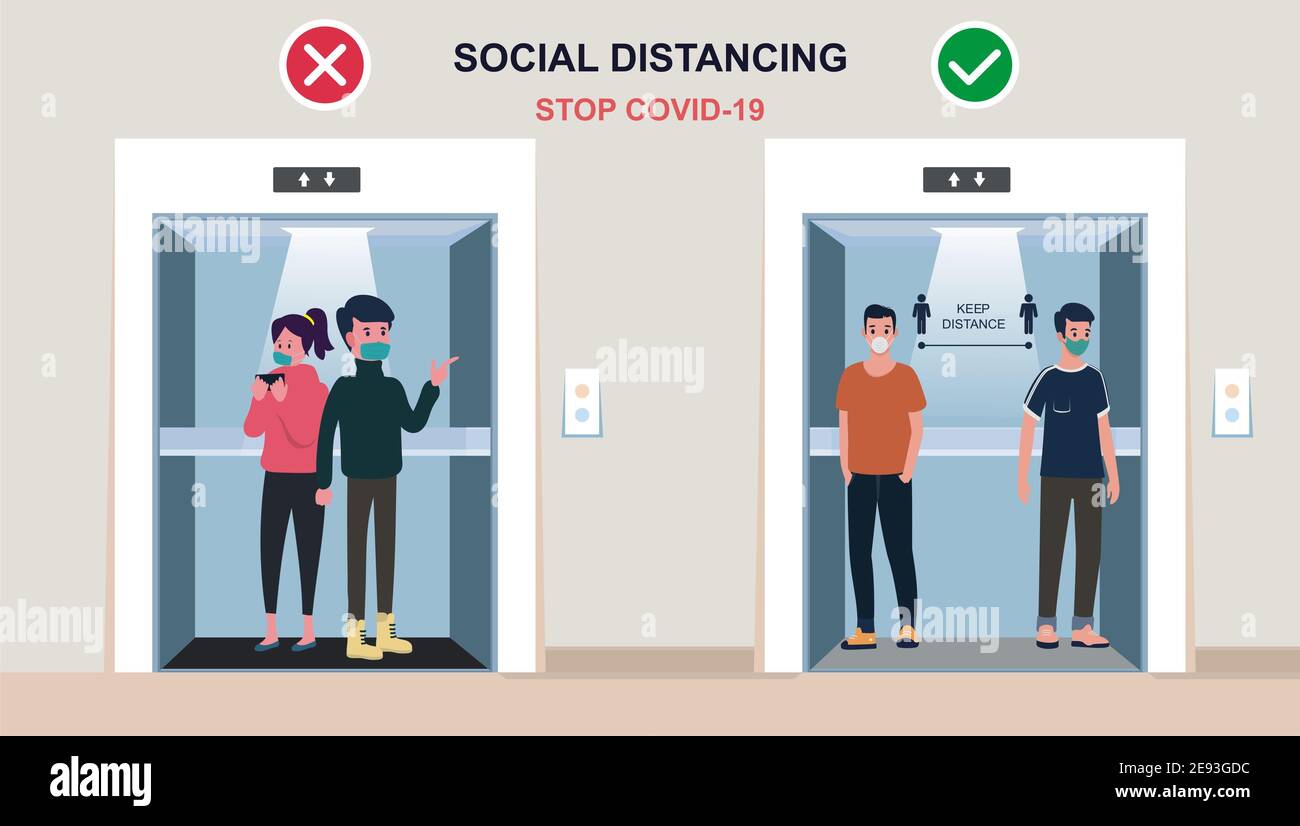 Social distancing maintain in lift and elevator during Coronavirus ...