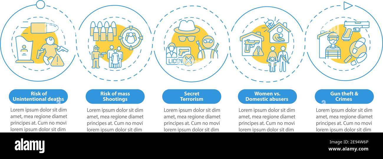 Risk of gun violence vector infographic template Stock Vector Image ...