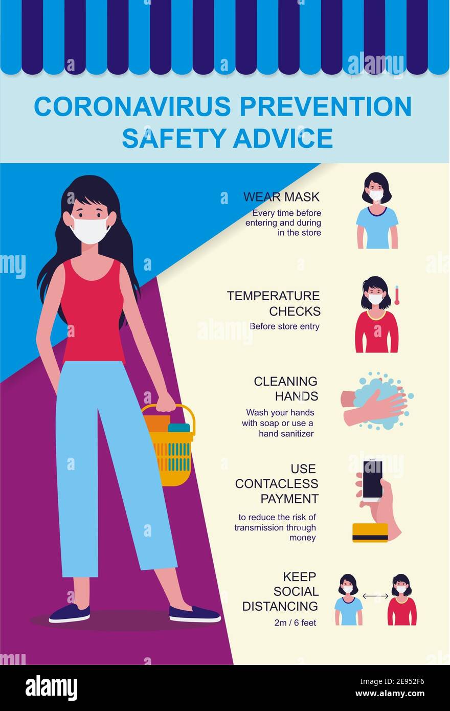 Illustration of infographic poster of Coronavirus covid-19 prevention ...