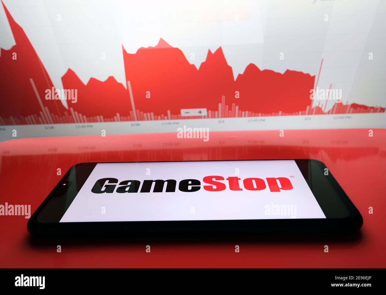Gamestop hi-res stock photography and images - Alamy