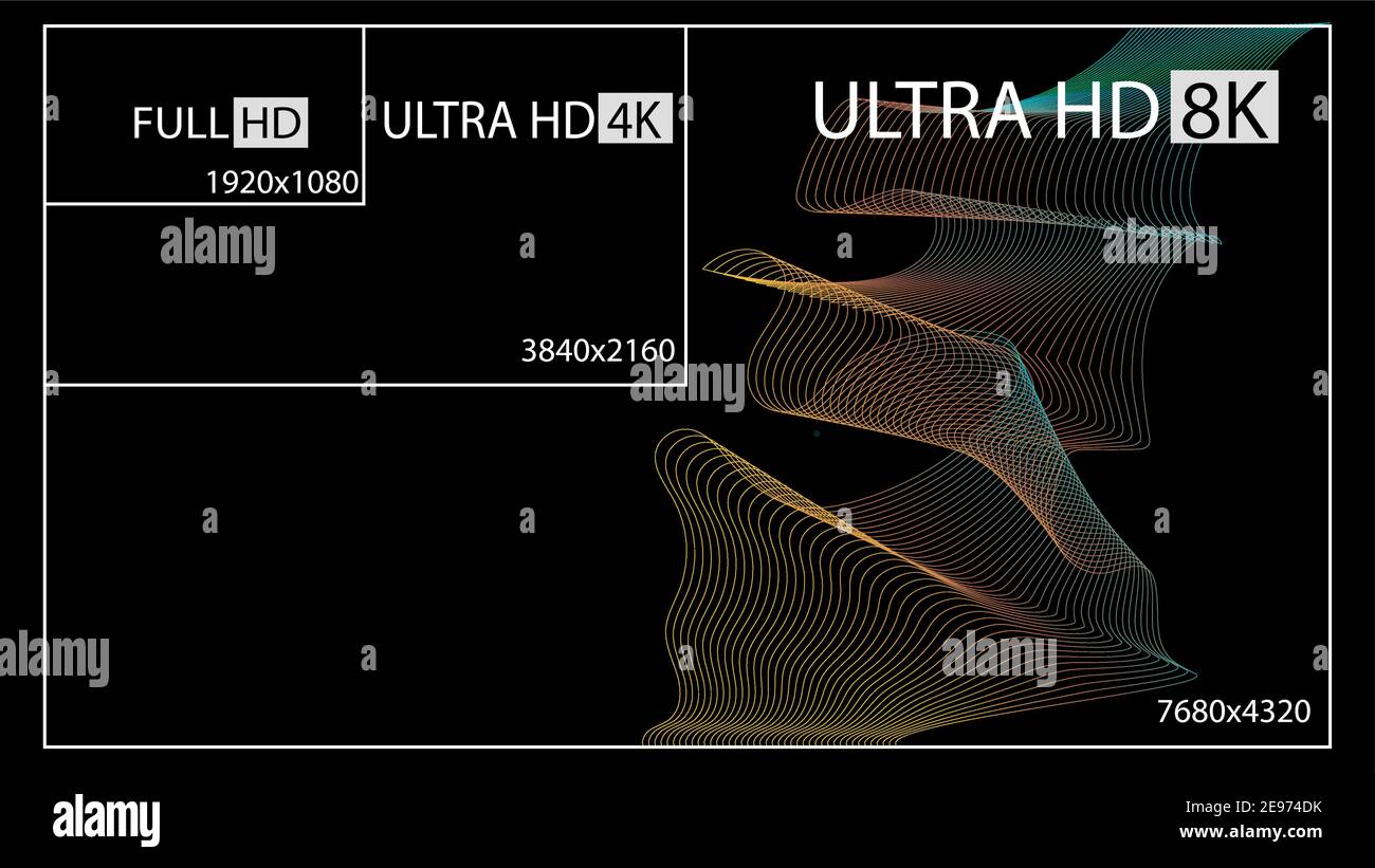Display Resolution Explained