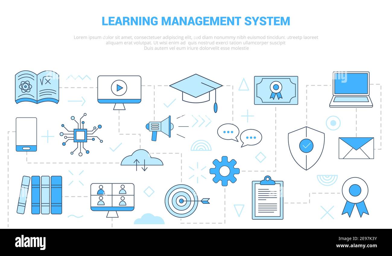 lms learning management system concept with icon set template banner ...