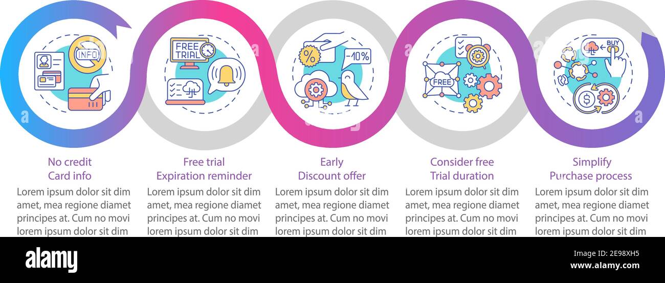 Free SaaS trial vector infographic template Stock Vector Image & Art ...