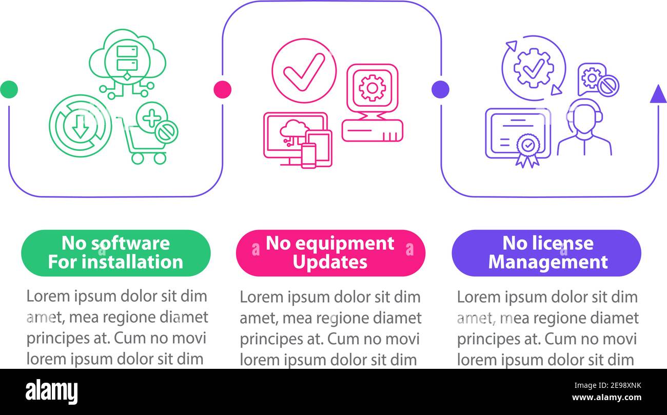 Cloud computing workflow infographic hi-res stock photography and ...