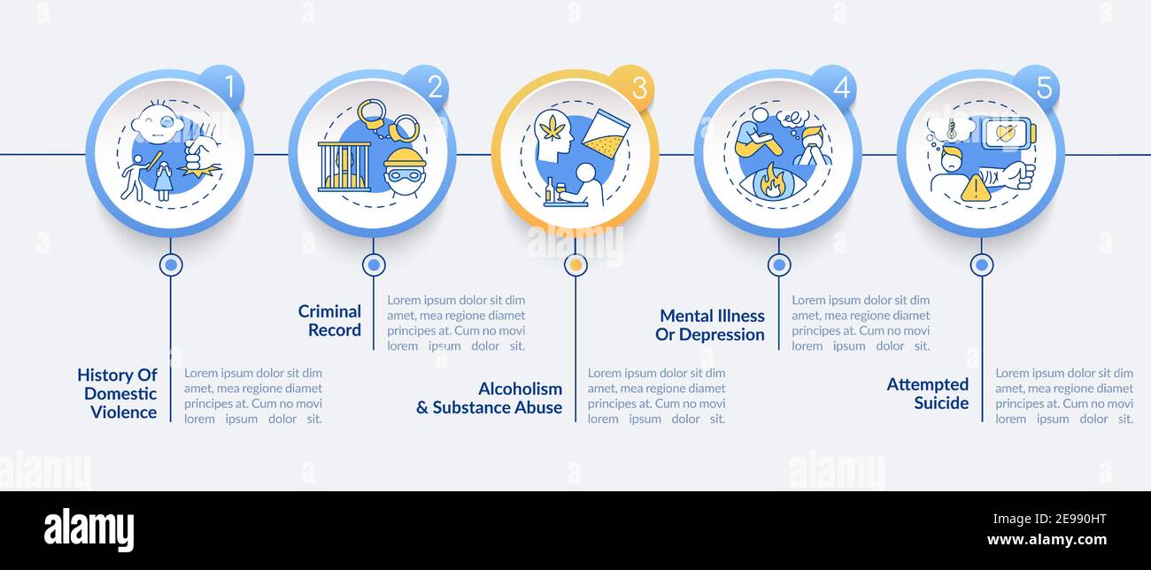Mental illness vector infographic template Stock Vector Image & Art - Alamy
