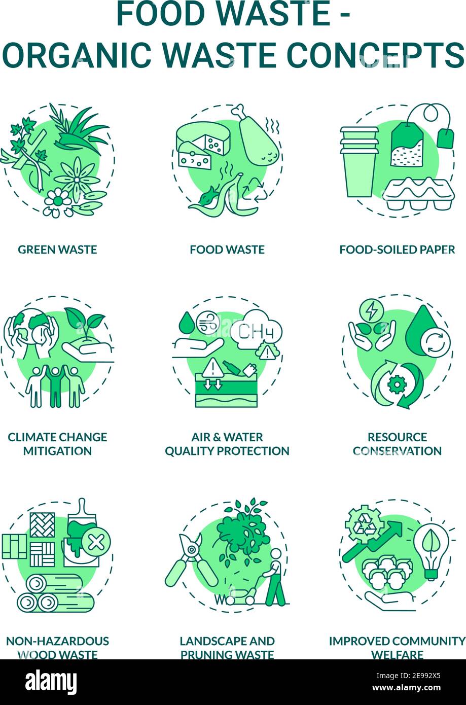 Compostable food waste Stock Vector Images - Alamy