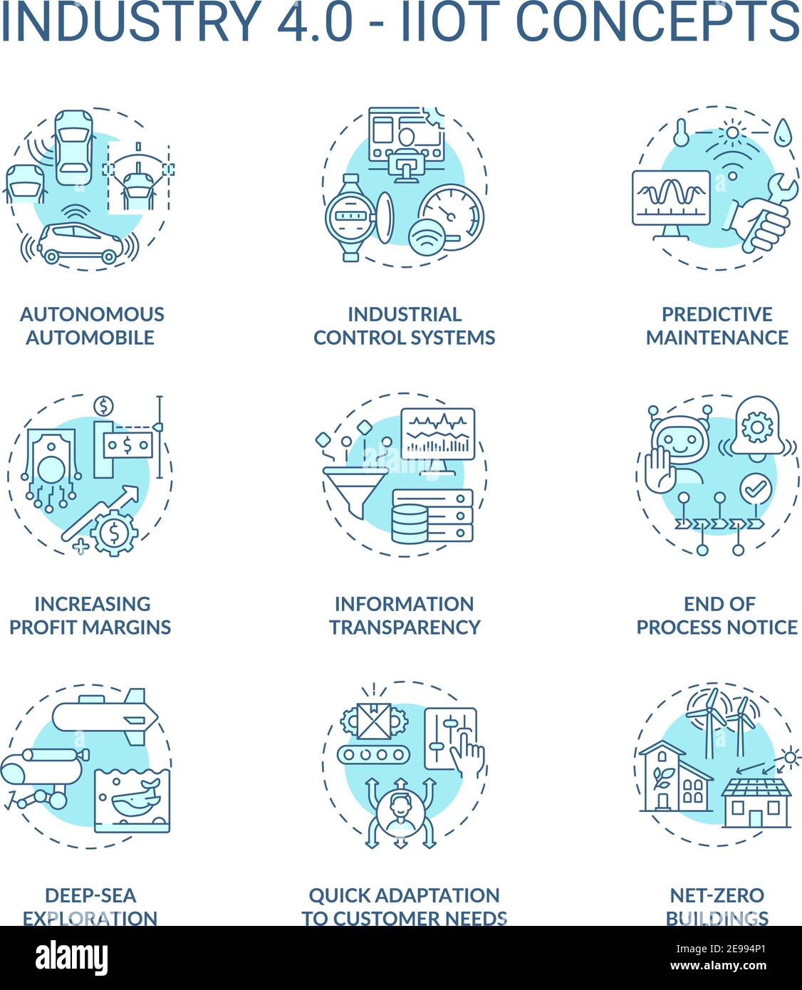 Industry 4 0 innovation modern digital Stock Vector Images - Alamy