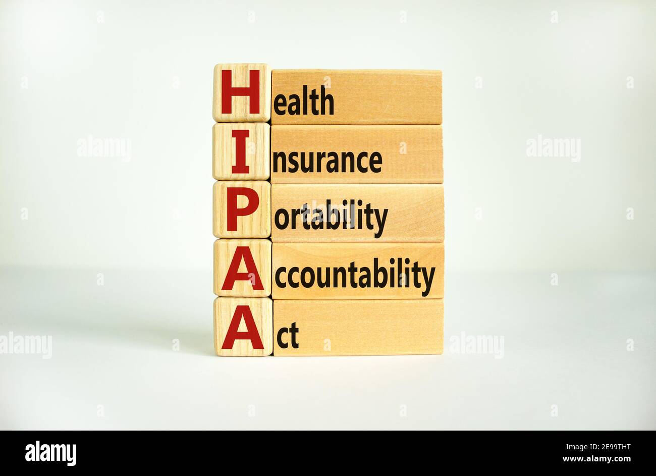HIPAA, Health Insurance Portability and Accountability Act of 1996 ... HIPAA, Health Insurance Portability and Accountability Act of 1996 ...
