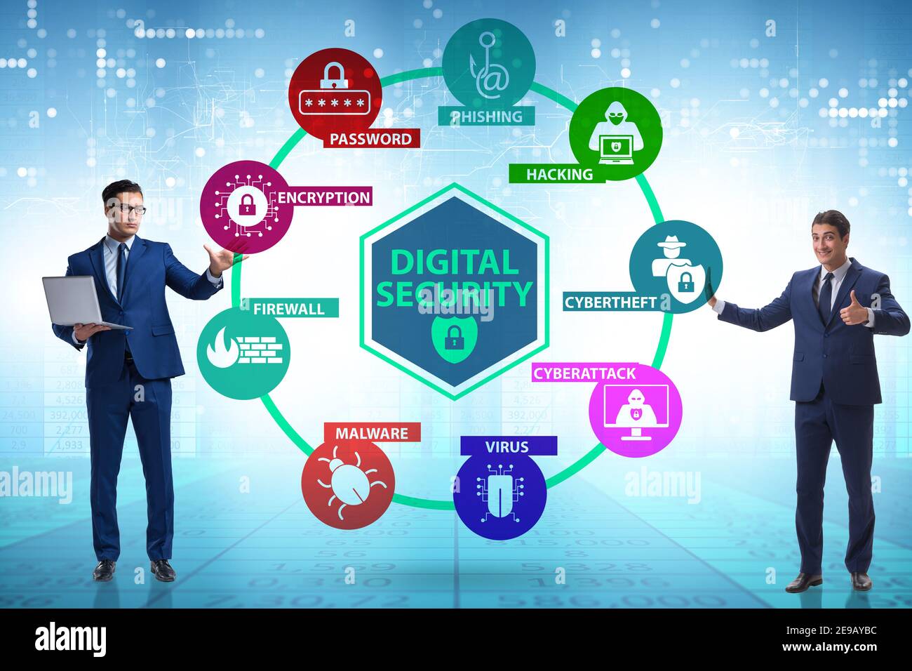 Digital security concept with the key elements Stock Photo - Alamy