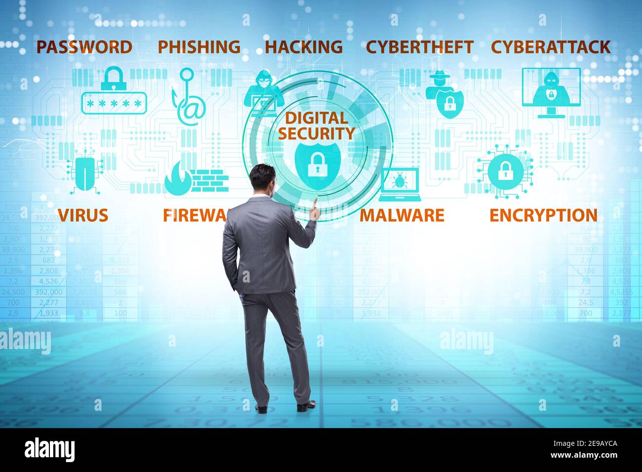 Digital security concept with the key elements Stock Photo - Alamy