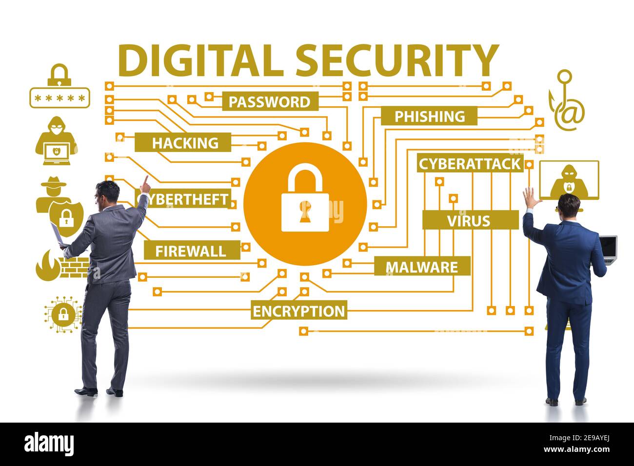 Digital security concept with the key elements Stock Photo - Alamy