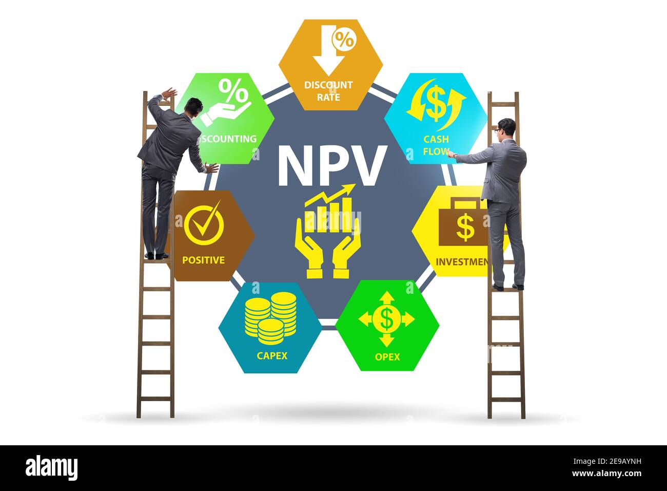 Concept of NPV - Net Present Value in evaluation Stock Photo - Alamy