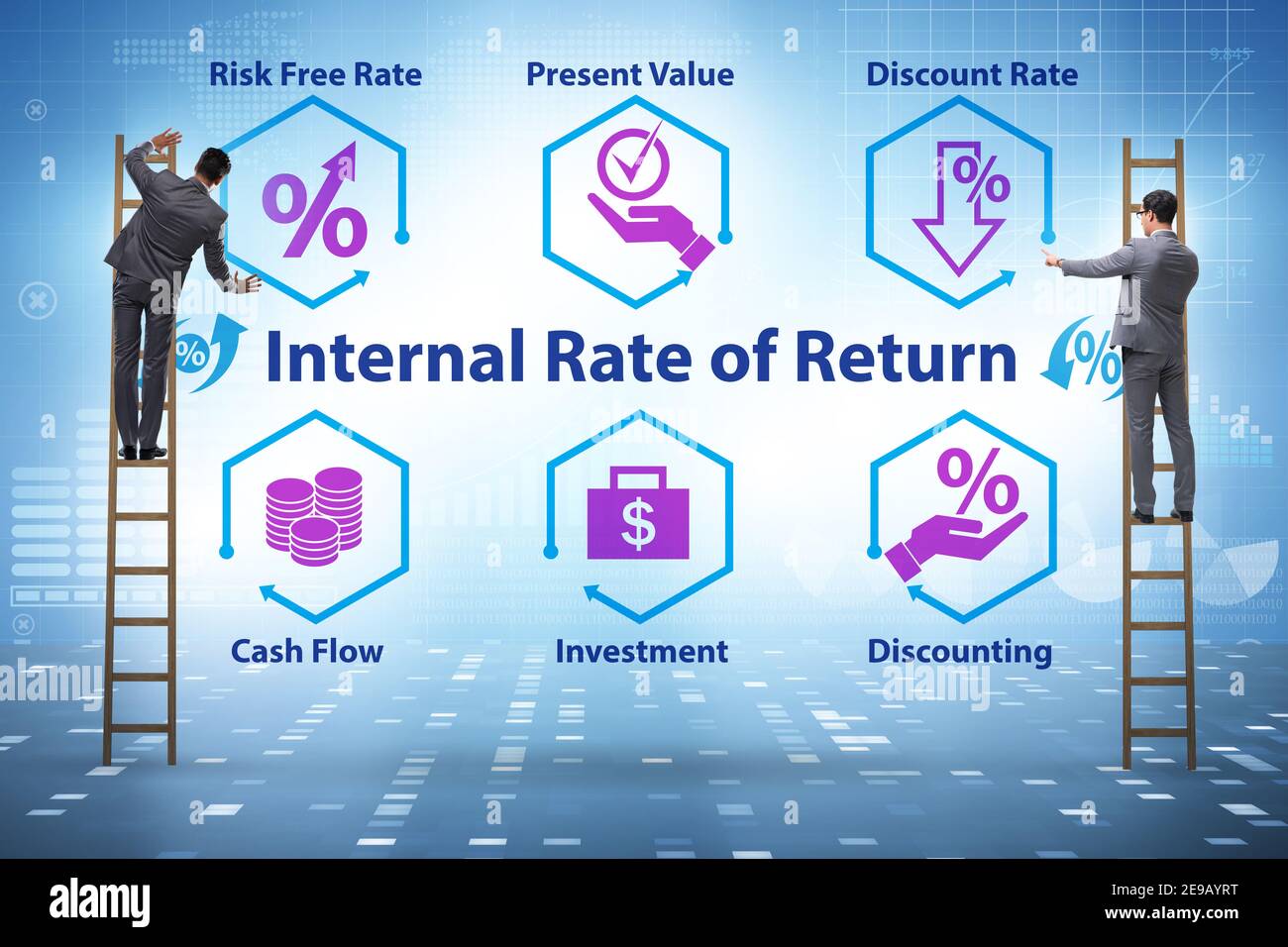 Concept of IRR - Internal Rate of Return in evaluation Stock Photo - Alamy