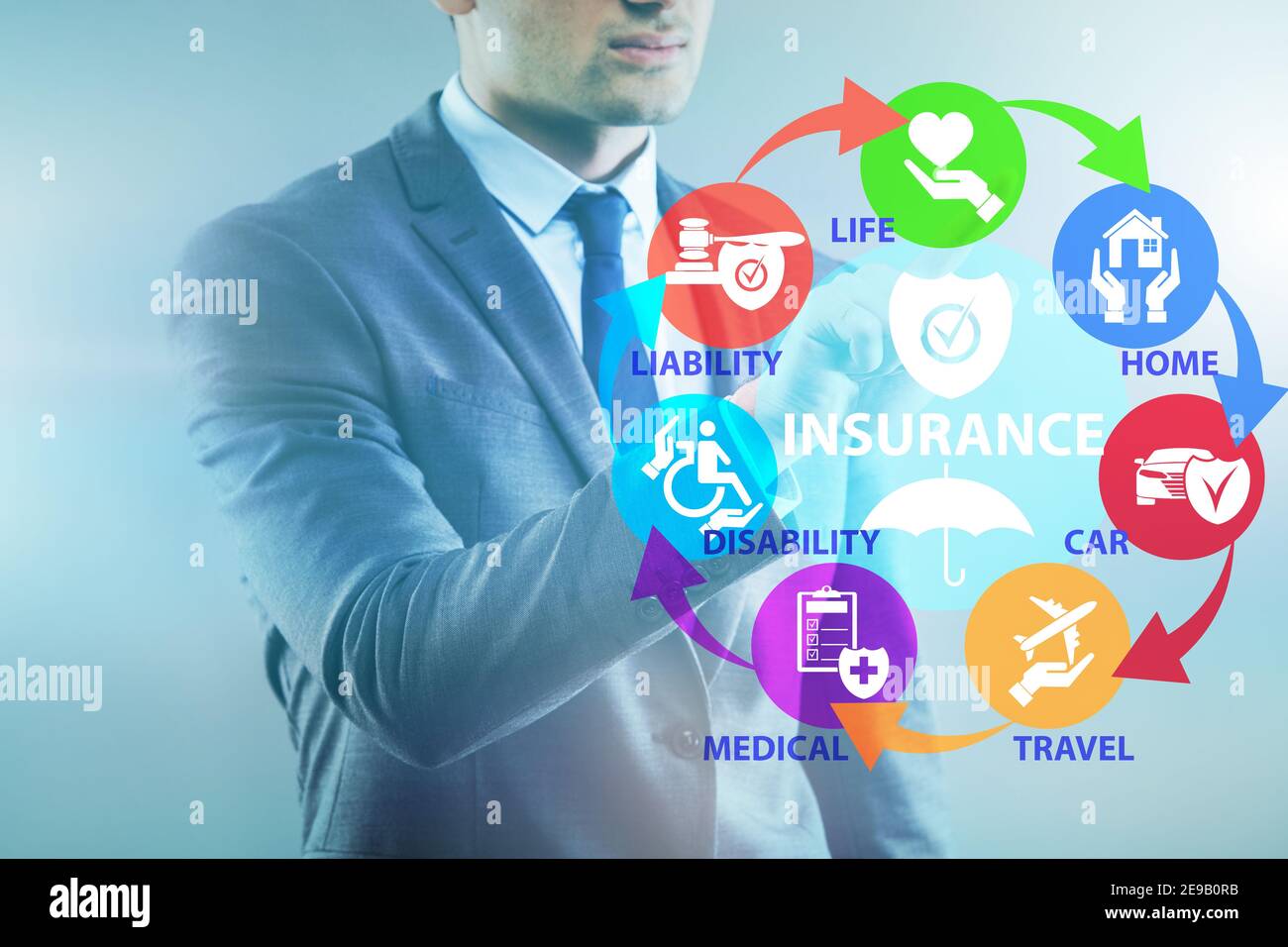 Concept of the various types of insurance Stock Photo - Alamy