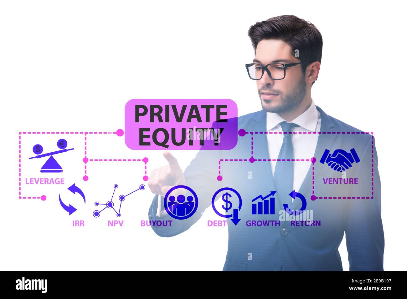 Private equity investment as a business concept Stock Photo - Alamy