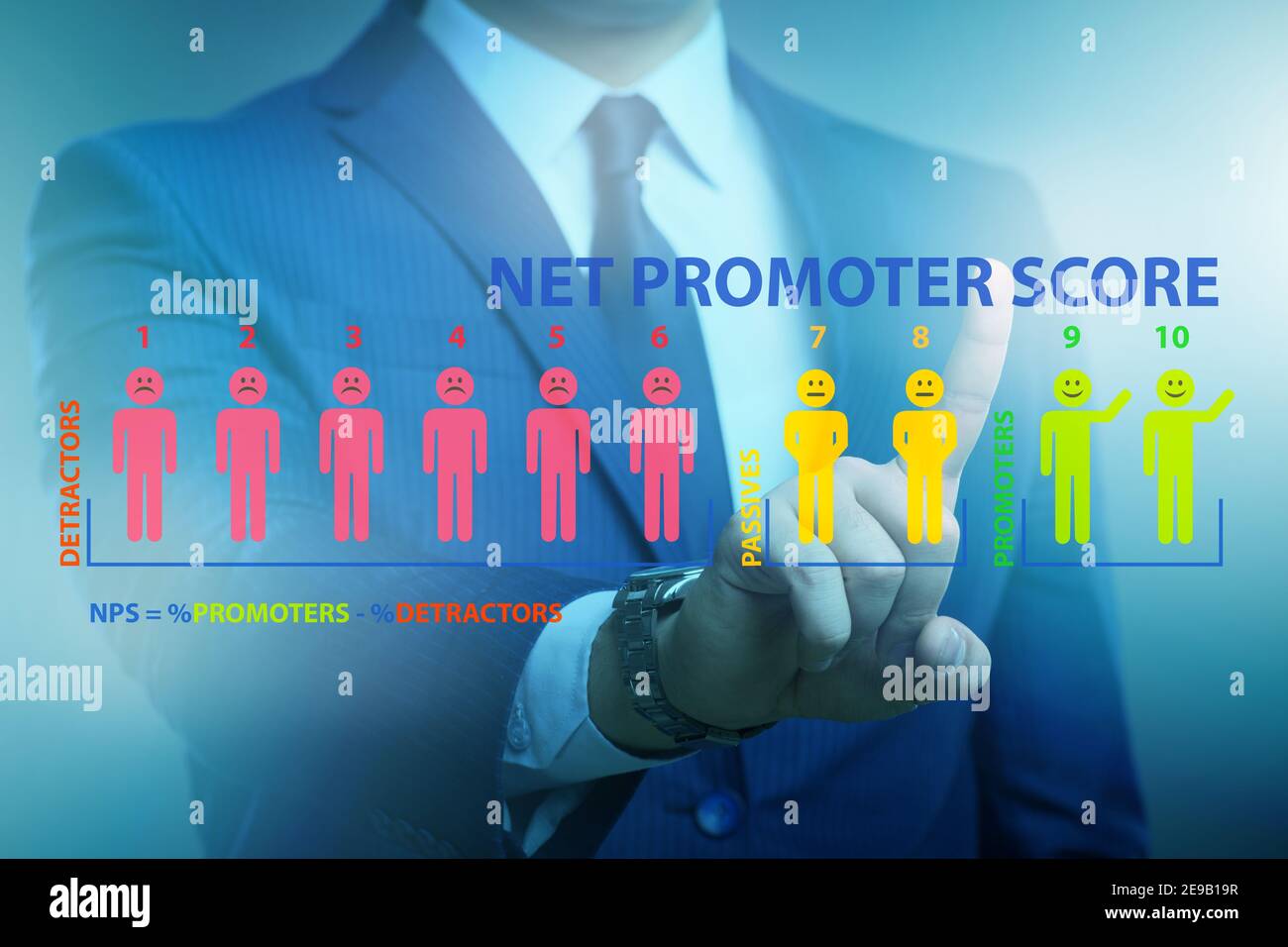 Net Promoter Score NPS concept with the businessman pressing virtual ...