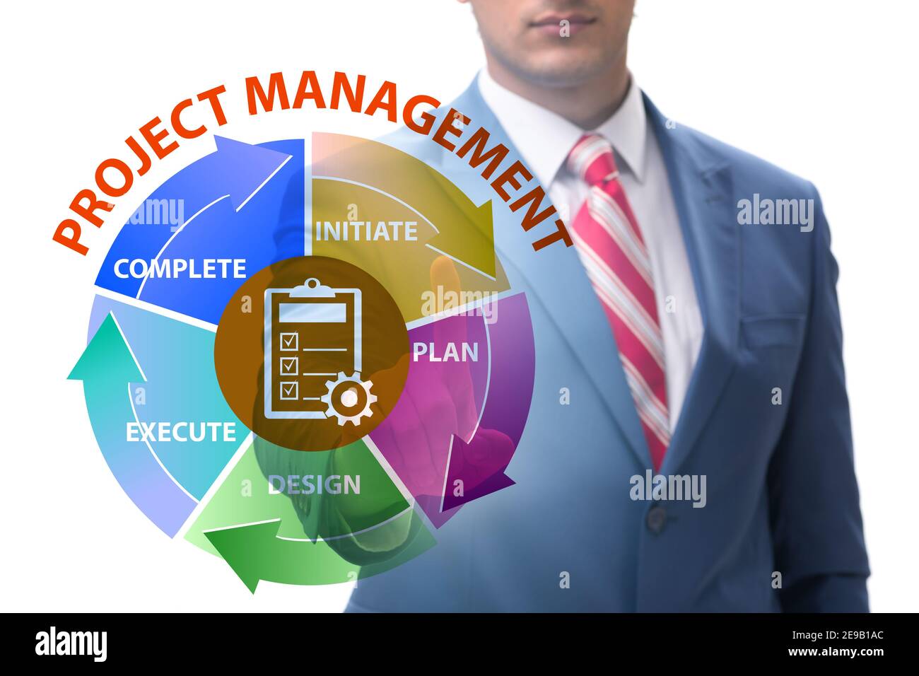 Different stages of completion hi-res stock photography and images - Alamy