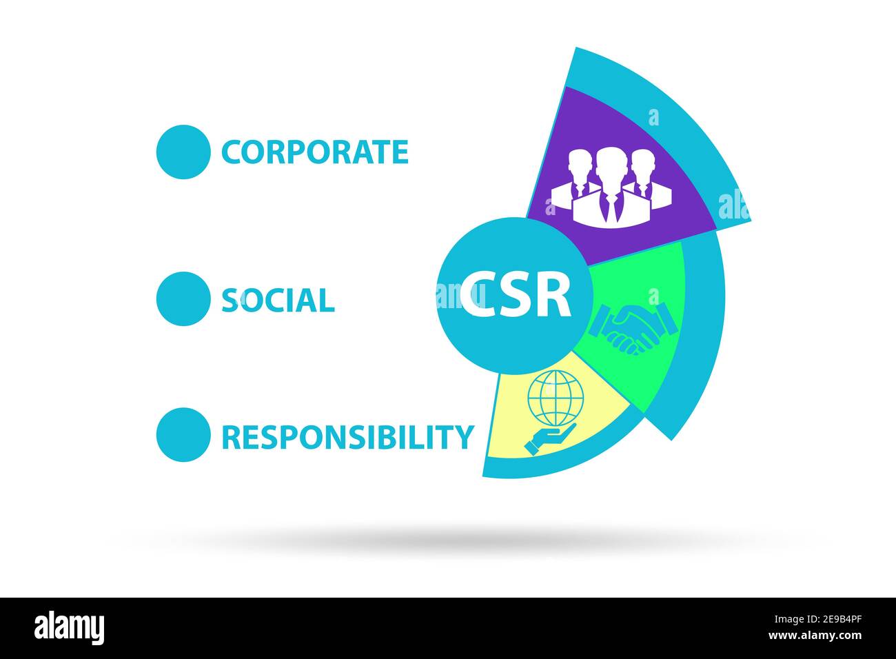 Concept of the CSR - corporate social responsibility Stock Photo - Alamy