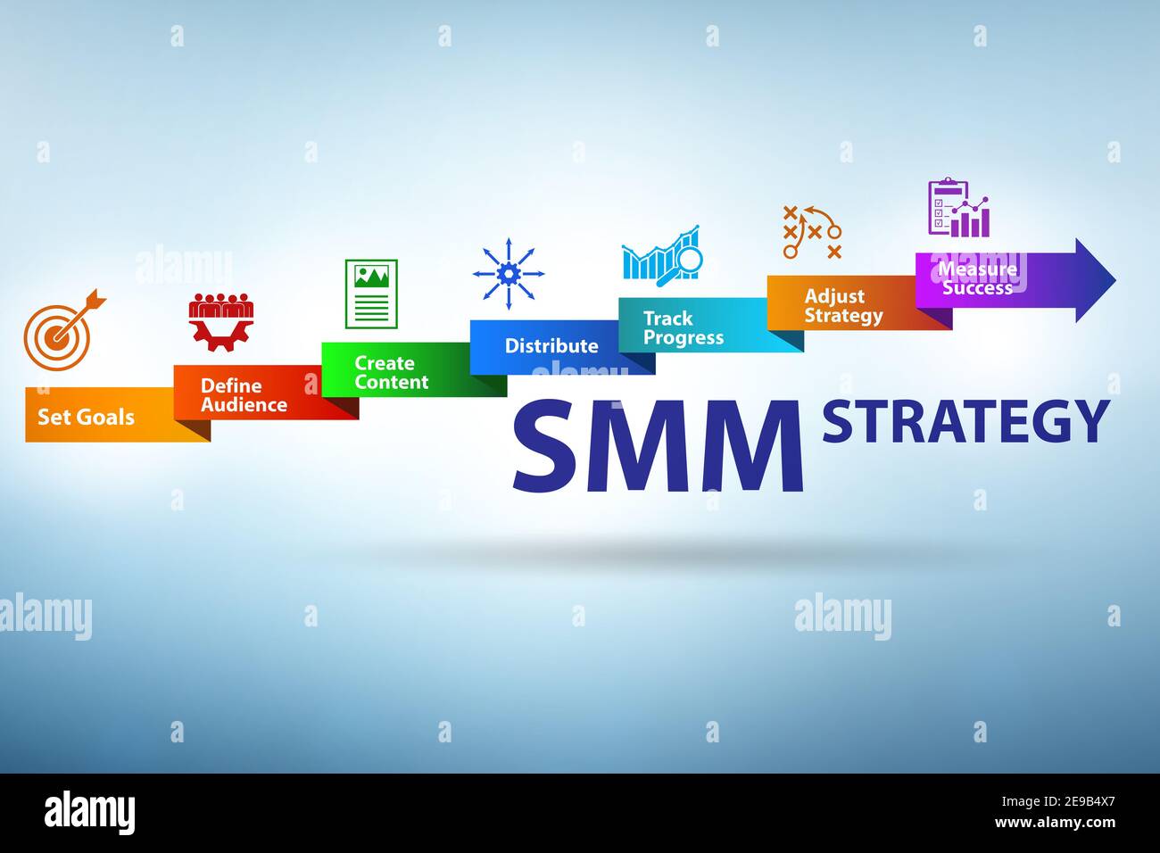 Social Media marketing SMM strategy illustration Stock Photo - Alamy