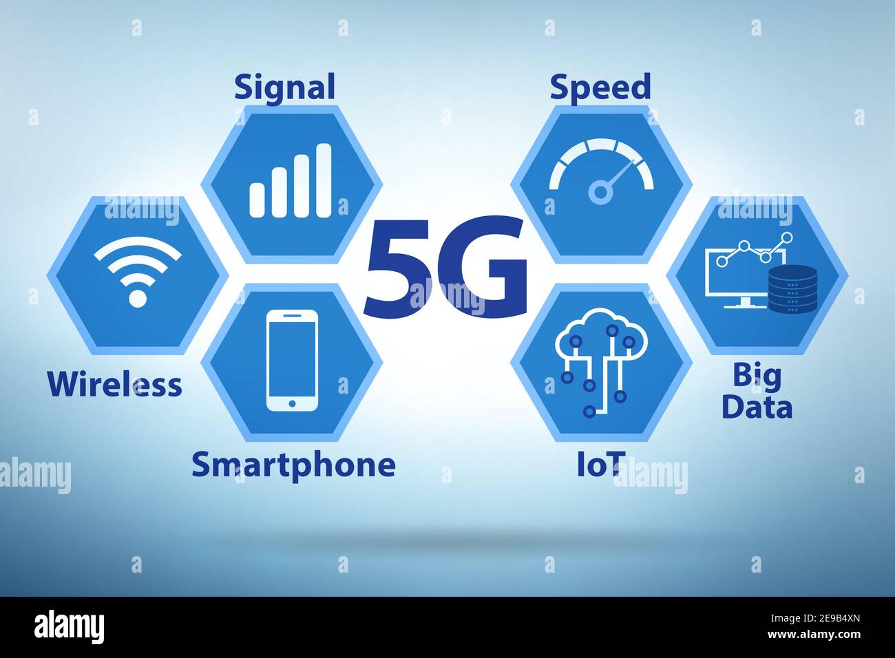 Concept of the 5g fast networks Stock Photo - Alamy