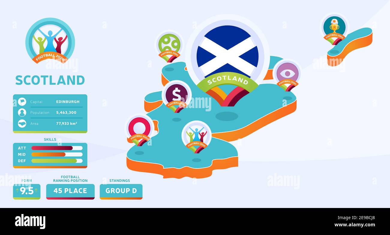 Isometric map of Scotland country vector illustration. Football 2020 ...