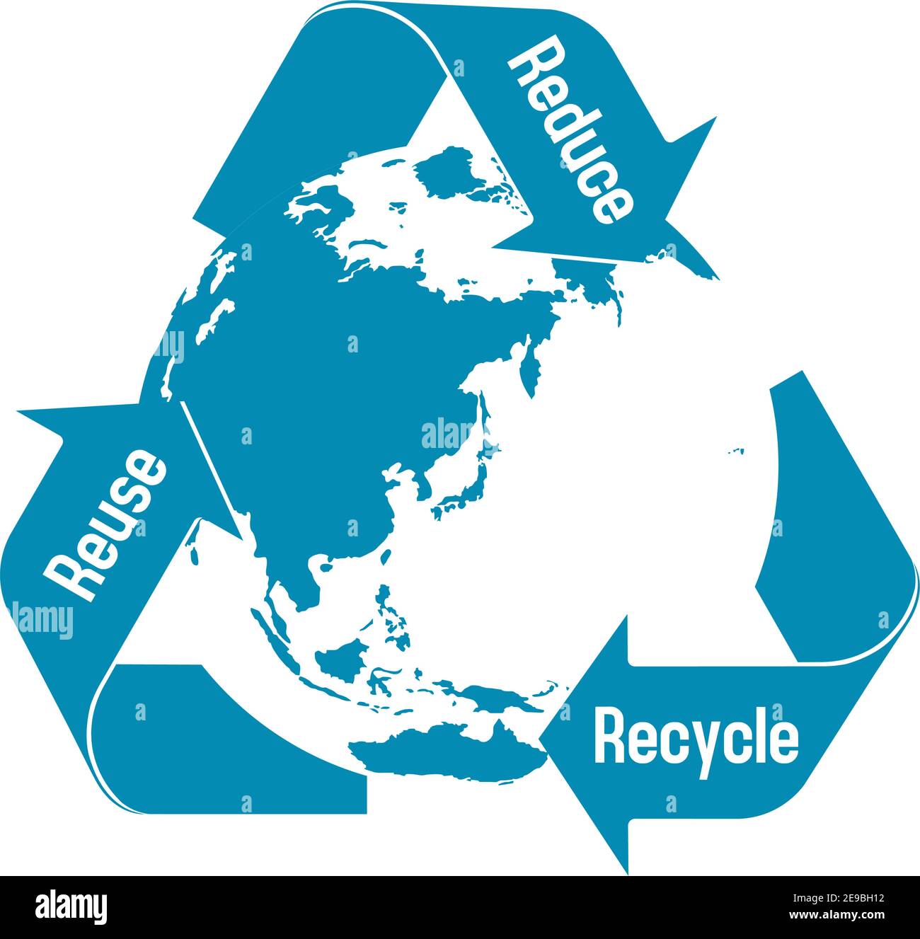 3 arrows around earth vector illustration ( recycle, ecology, 3R ...