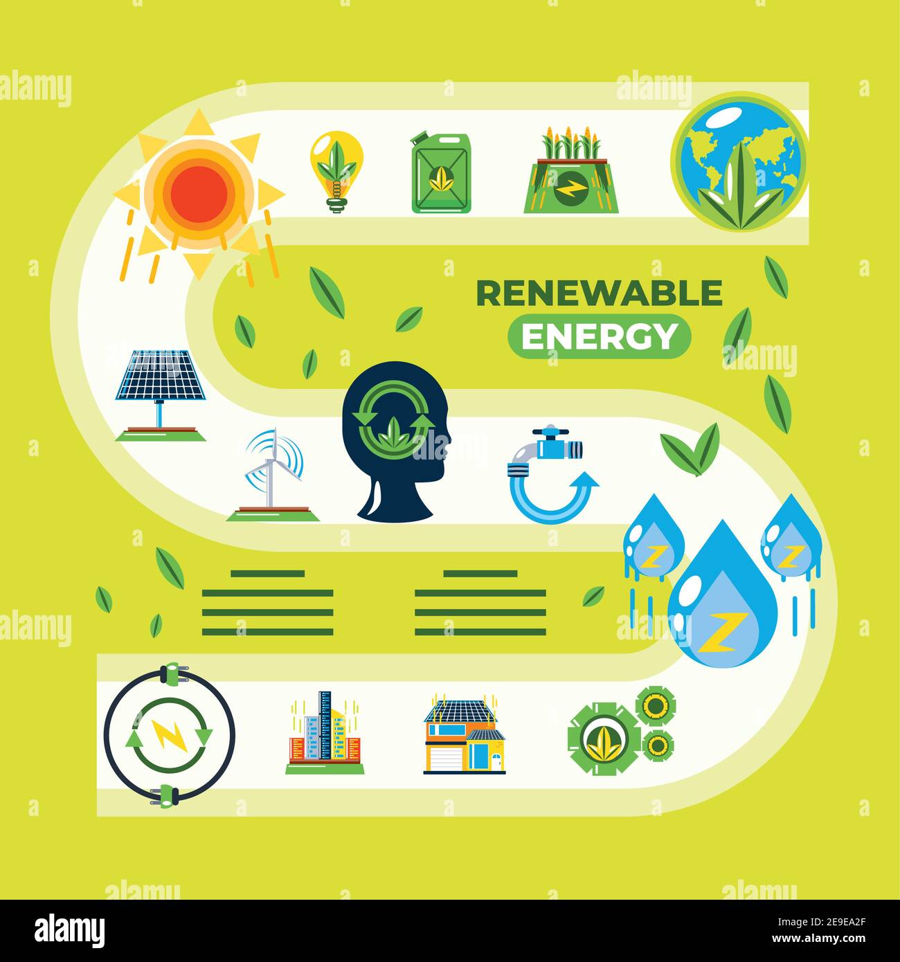 renewable energy elements hydro, wind solar biofuel and geothermal ...