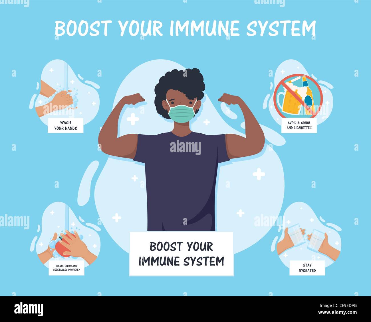 Avoid washing Stock Vector Images - Alamy