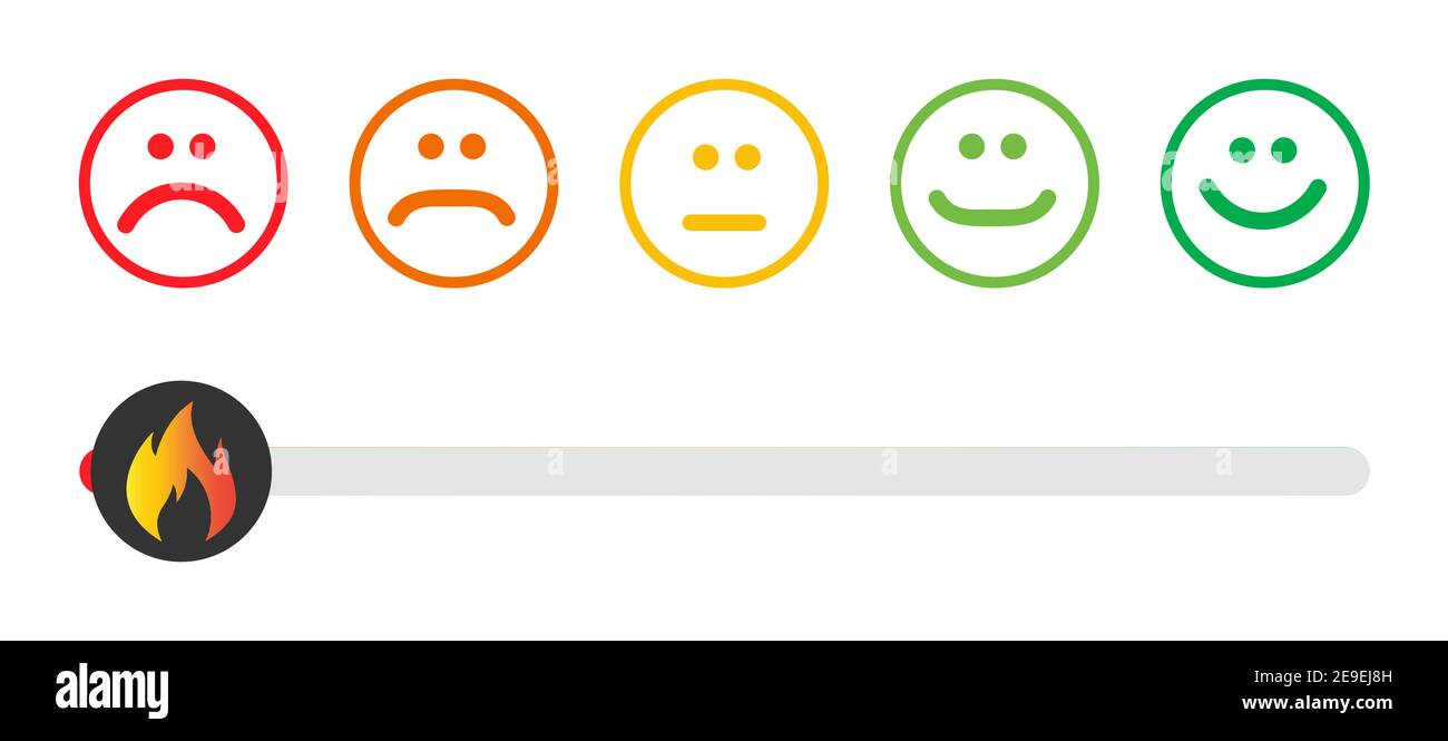 Customer icon emotions satisfaction meter with different symbol on ...
