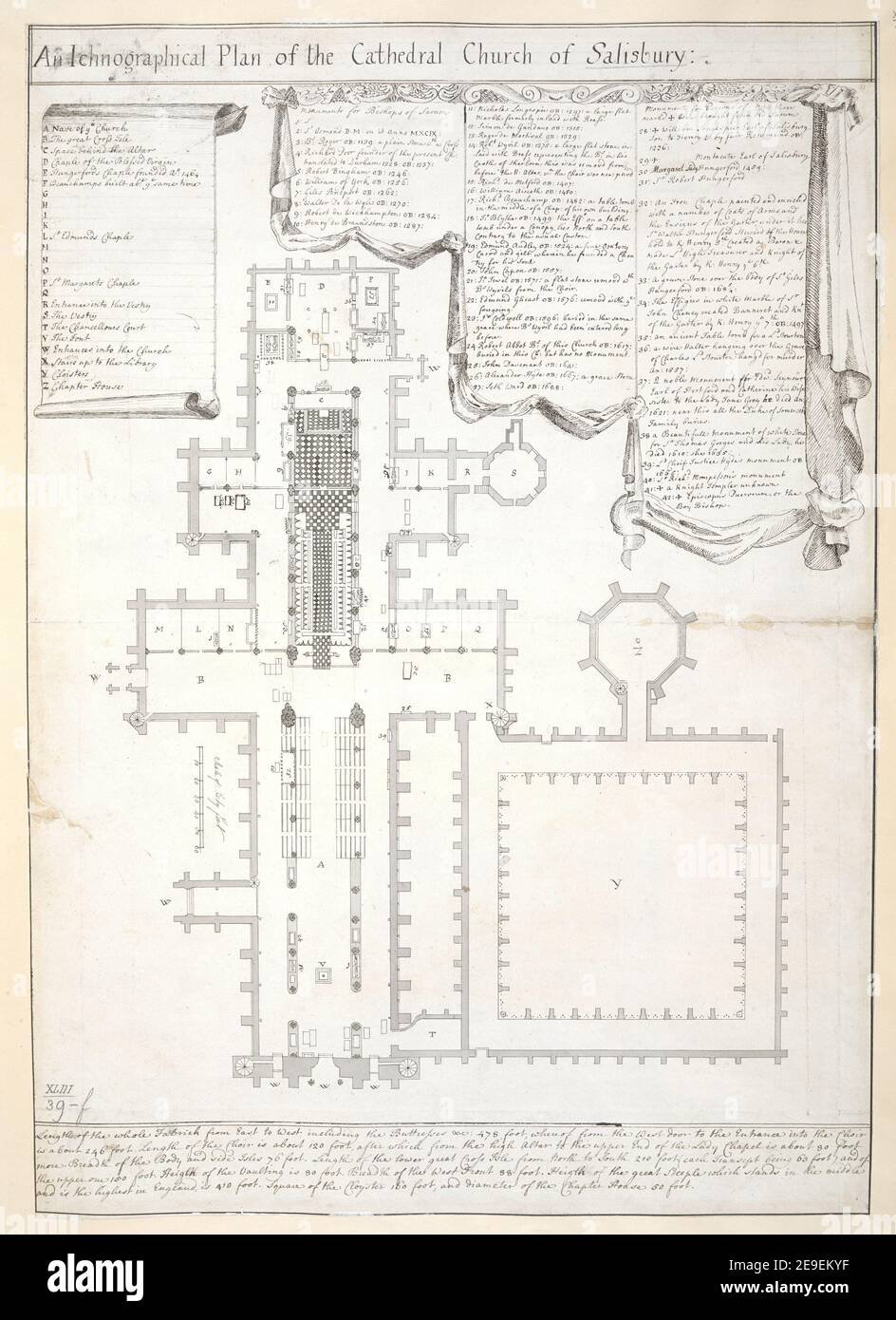 Salisbury map hi-res stock photography and images - Alamy