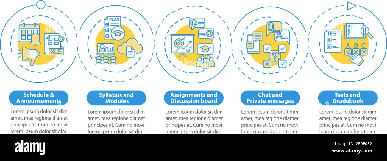 Online course management system elements vector infographic template ...