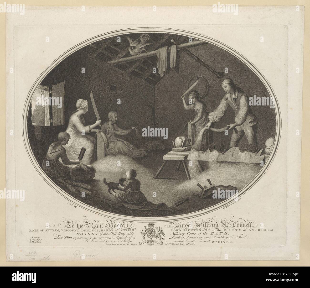 Scutching flax hi-res stock photography and images - Alamy