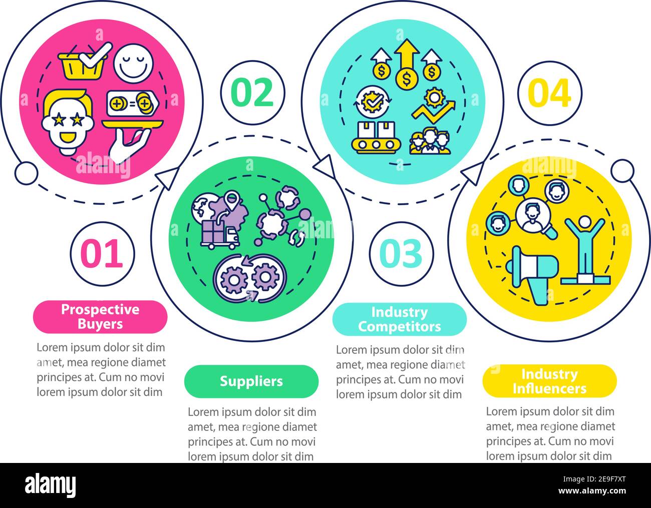 Co creation process hi-res stock photography and images - Alamy