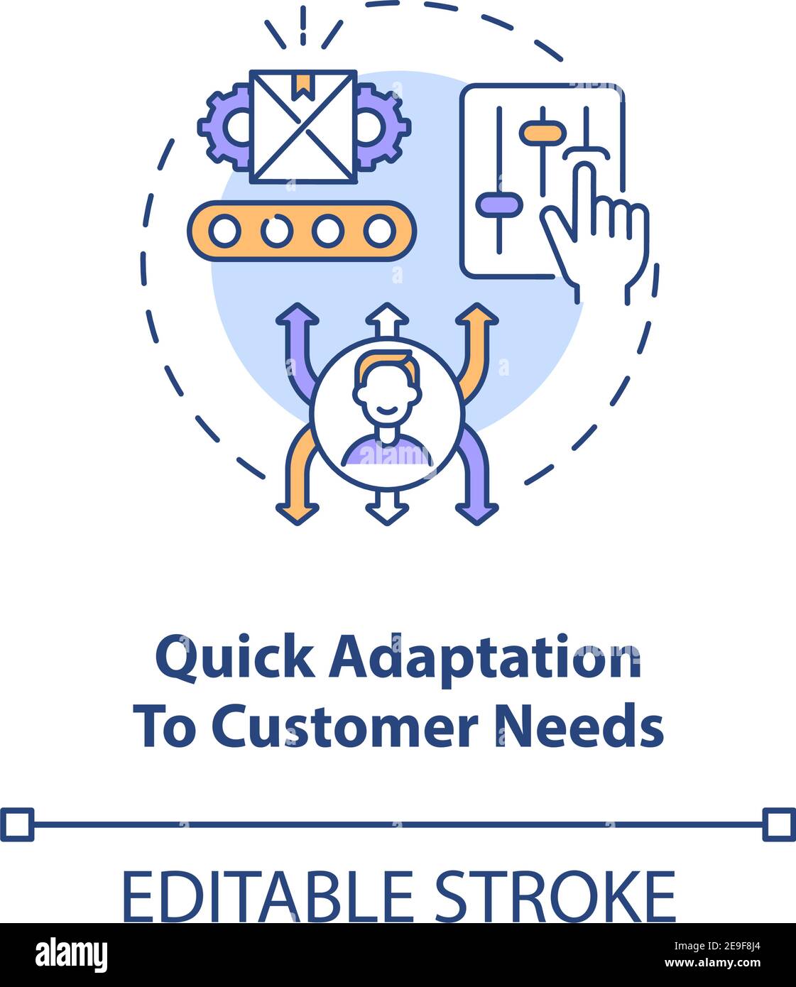 Quick adaptation to customer needs concept icon Stock Vector Image ... Quick adaptation to customer needs concept icon Stock Vector Image ...