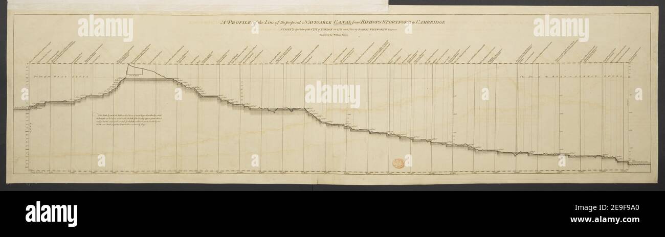 113 8 cm hi-res stock photography and images - Alamy