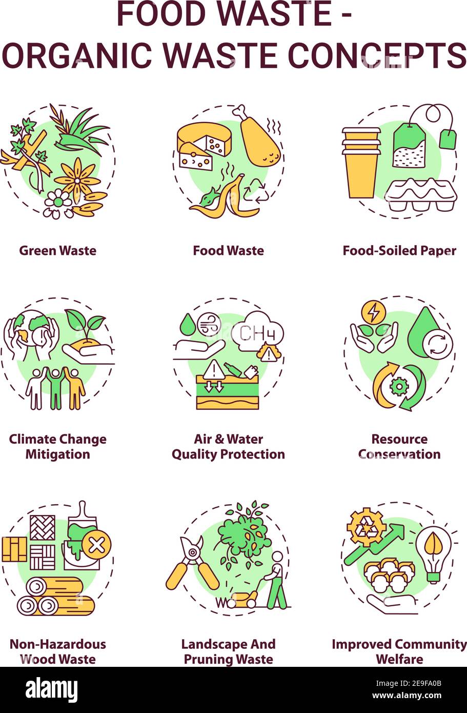 Food waste concept icons set Stock Vector Image & Art - Alamy