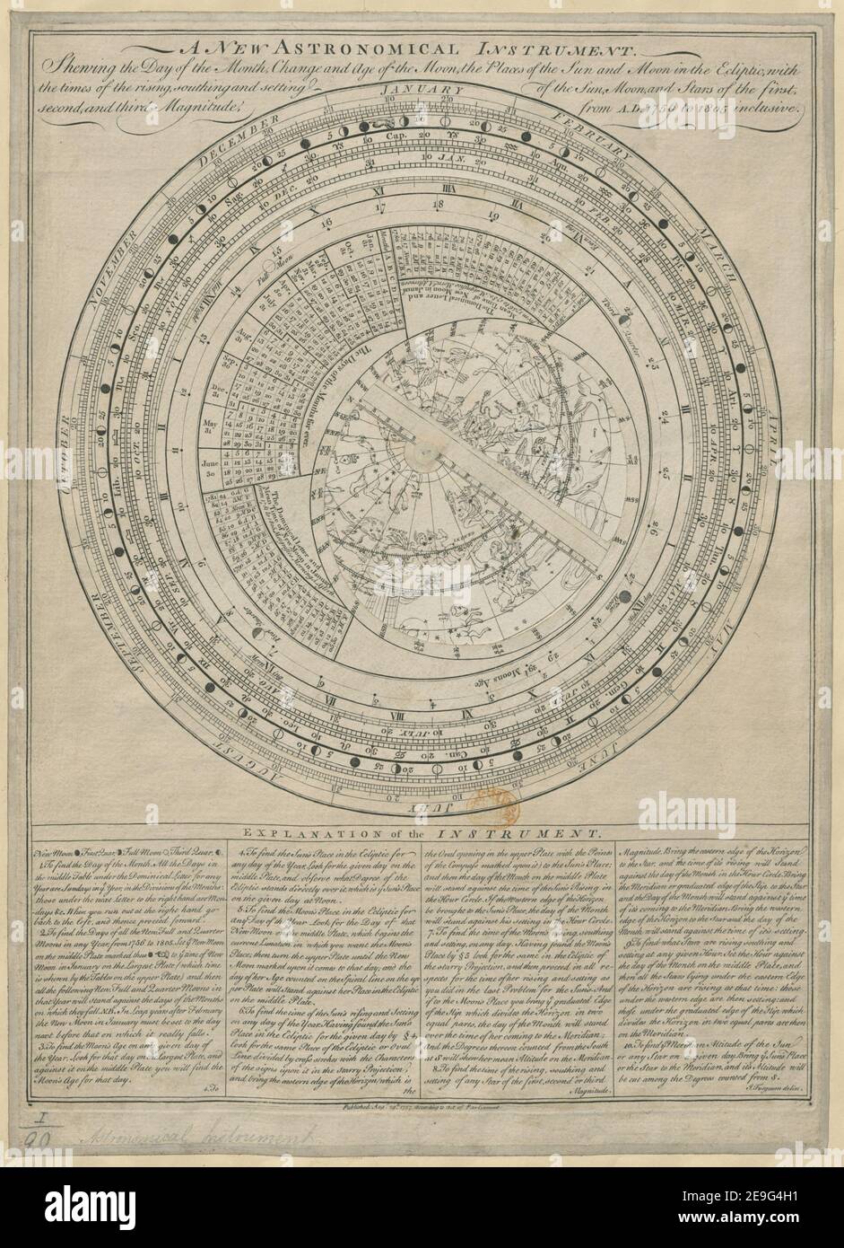 A new Astronomical Instrument, shewing the Day of the Month, change ...