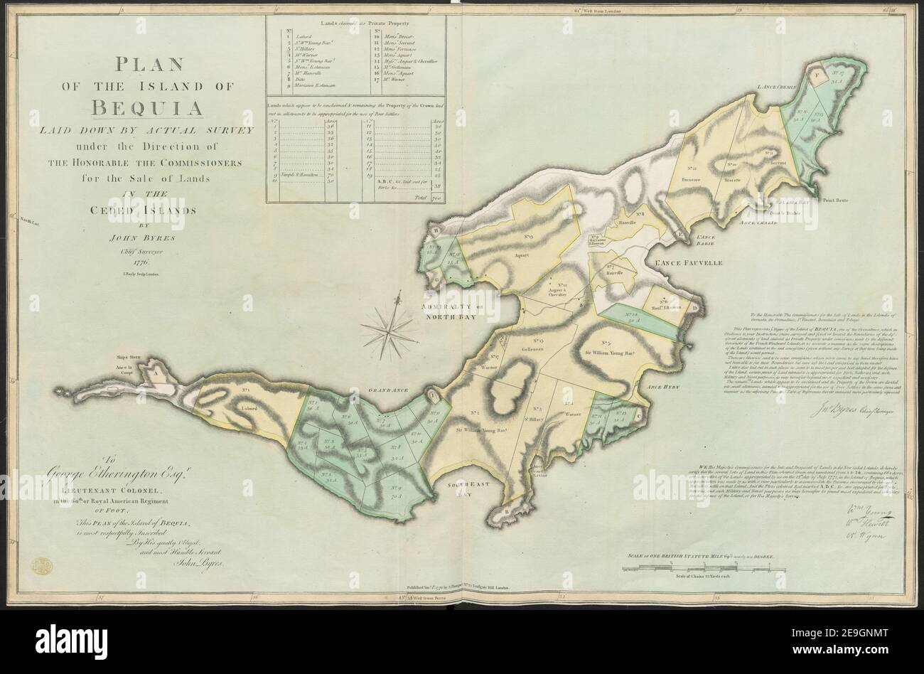 Island bequia map hi-res stock photography and images - Alamy