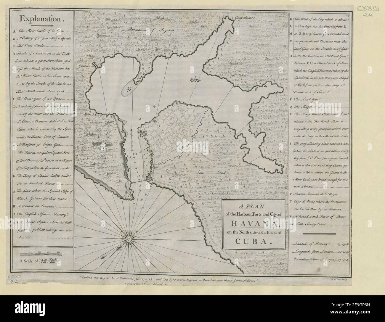Hatton map hi-res stock photography and images - Alamy