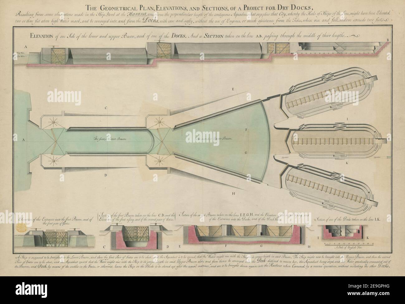 THE GEOMETRICAL PLAN, ELEVATIONS, AND SECTIONS, OF A PROJECT FOR DRY ...