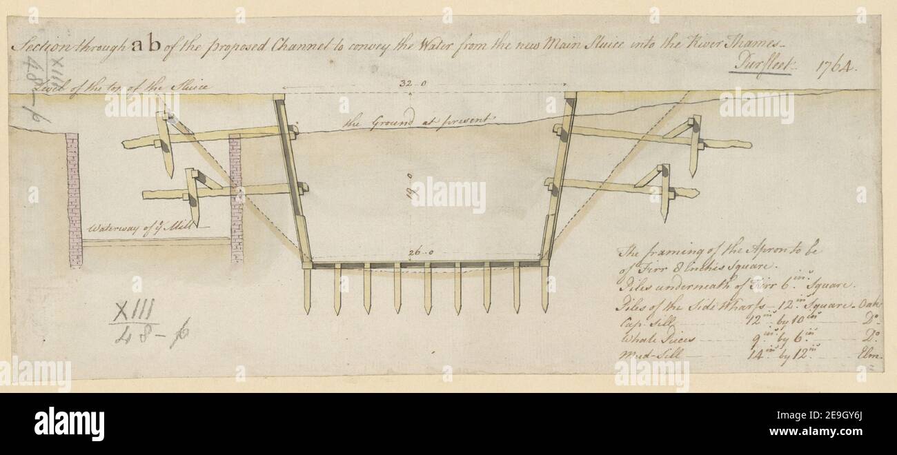 Section through a b of the proposed Channel to convey the Water from ...