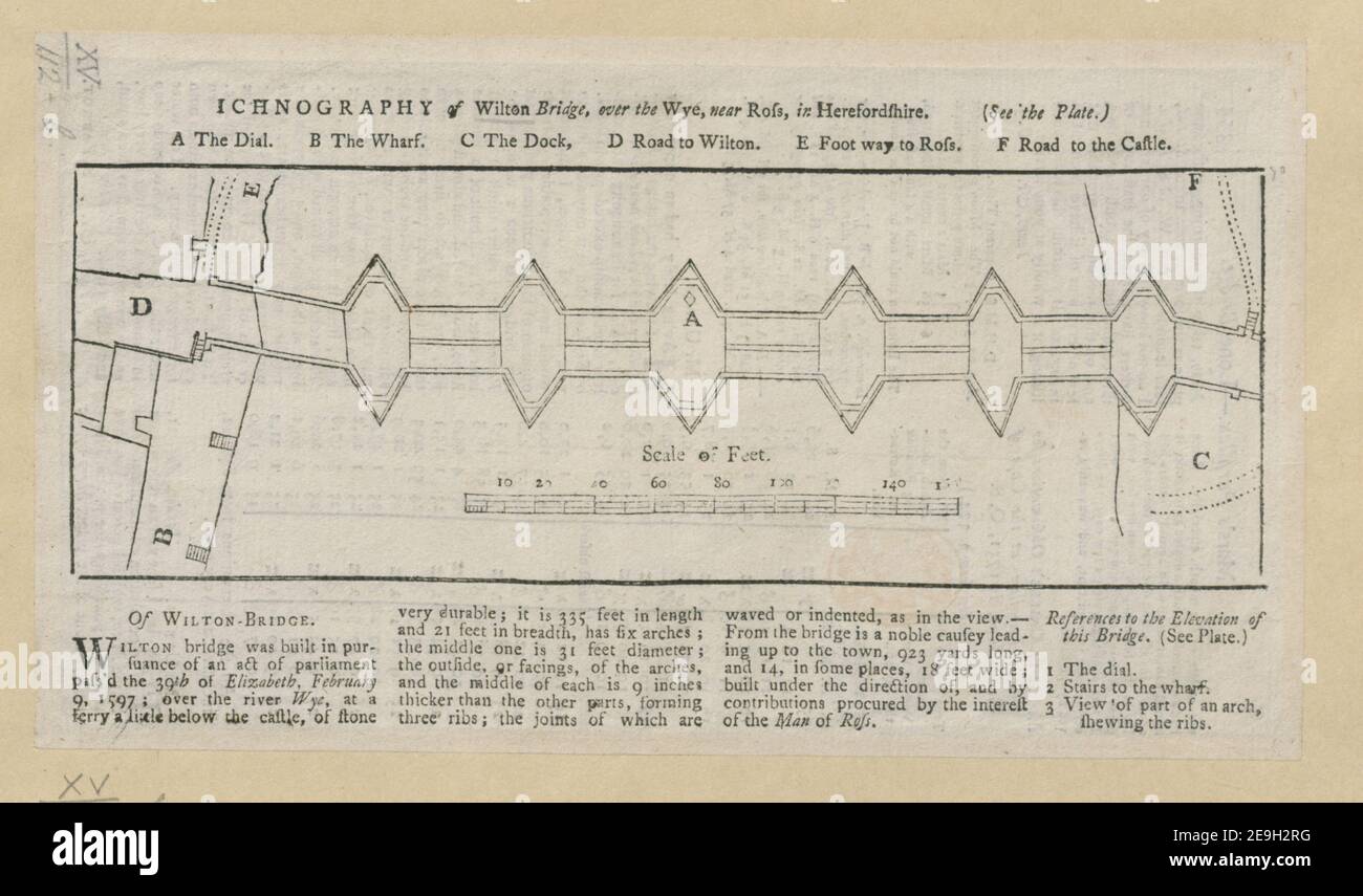 Ichnography hi-res stock photography and images - Alamy