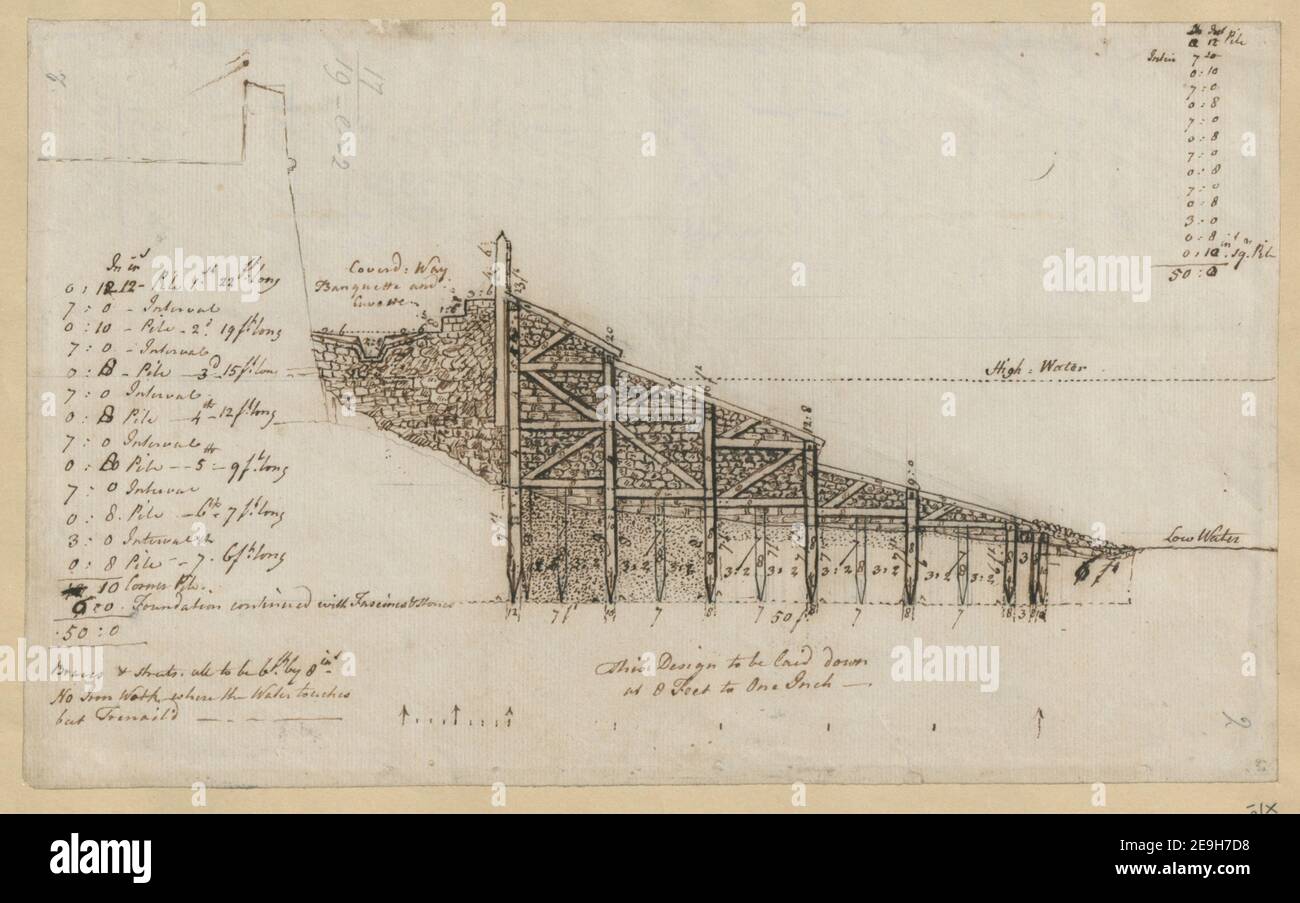 Sketch for the wharf at Sheerness . Visual Material information: Title ...