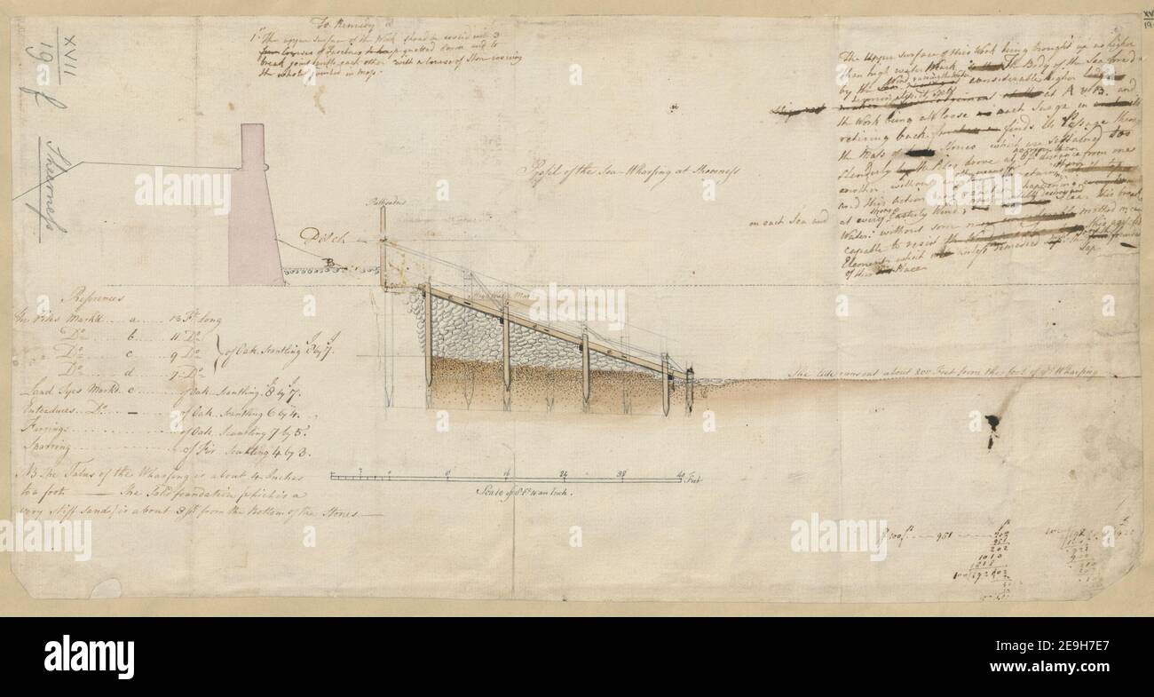 Elevation of the wharf at Sheerness . Map information: Title ...