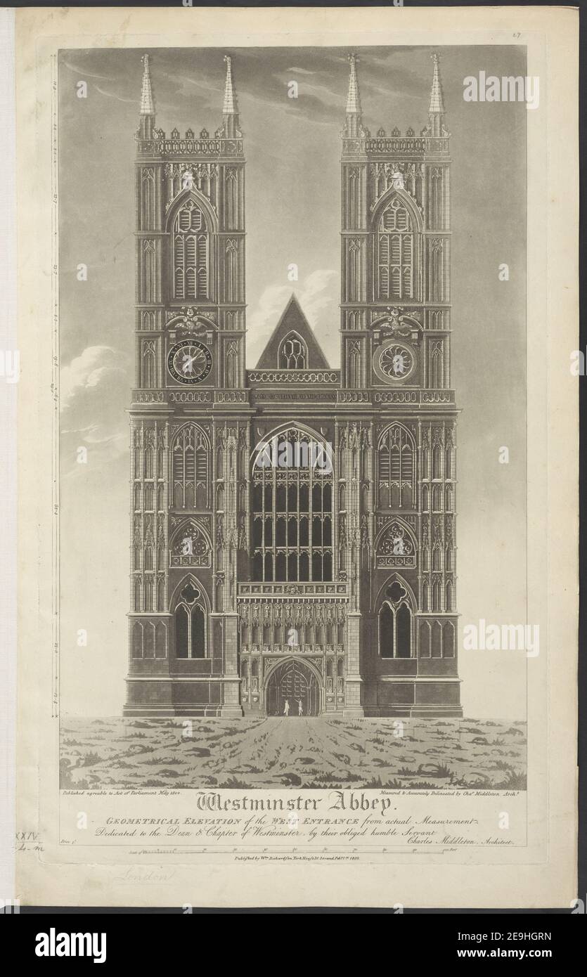 Actual measurement hi-res stock photography and images - Alamy