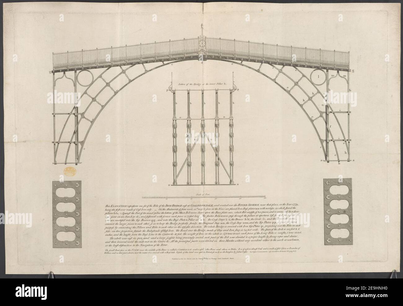 Map of iron bridge hi-res stock photography and images - Alamy